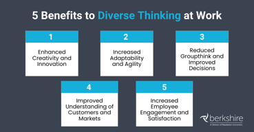 Embrace Diversity of Thought to Drive Business Outcomes